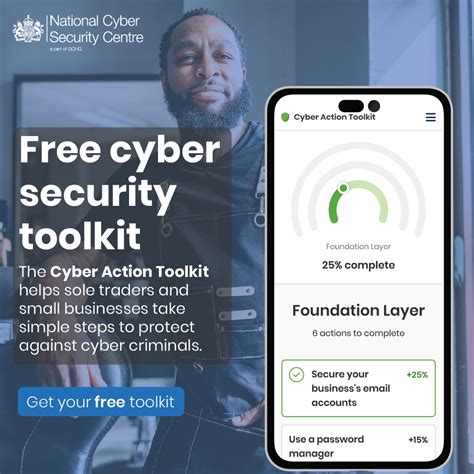 The Cyber Action Toolkit Ni Cyber Security Centre