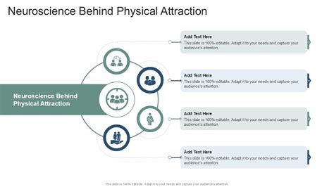 Neuroscience Behind Physical Attraction Ppt Template Cpp Ppt Template