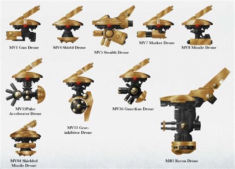 Tau Empire Warhammer Warhammer 40k
