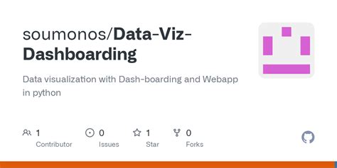 Github Soumonosdata Viz Dashboarding Data Visualization With Dash