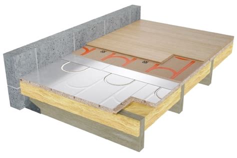 Structure Meets Ufh Performance With Jofloor® 28 · Phpd Online