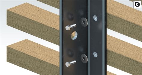 Fastener Via Blind Nut 9973 Geolam