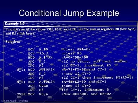 Ppt Chapter 3 Jump Loop And Call Instructions Powerpoint Presentation Id6242458
