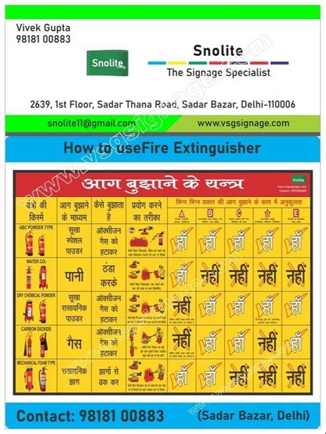 Electric Shock Chart Electric Shock Treatment Chart Electric Shock Treatment First Aid Chart At