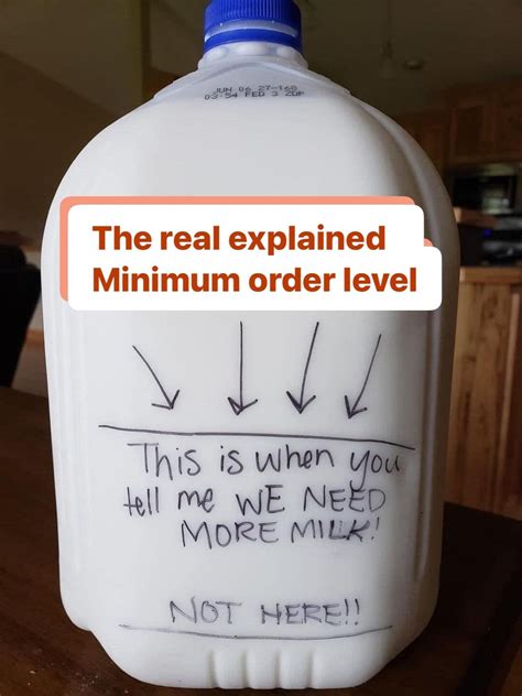 Yasir Latif Cipm Cipc On Linkedin The Real Minimum Order Level Explained