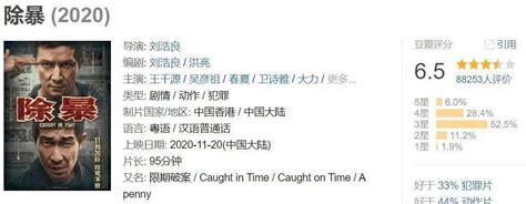 吴彦祖再演反派，《除暴》带你回顾中国第一悍匪覆灭记 搜狐大视野 搜狐新闻