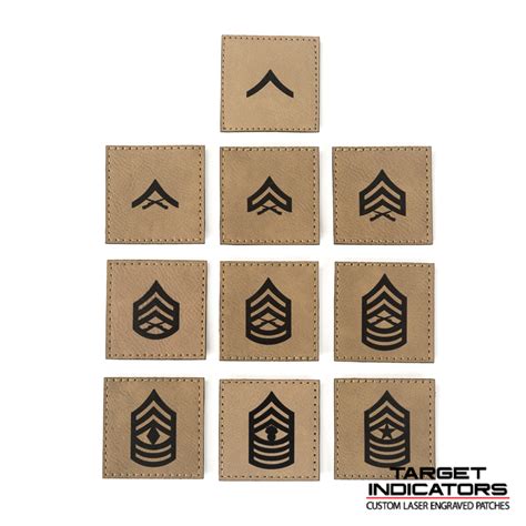 Usmc Frog Patch Set Target Indicators