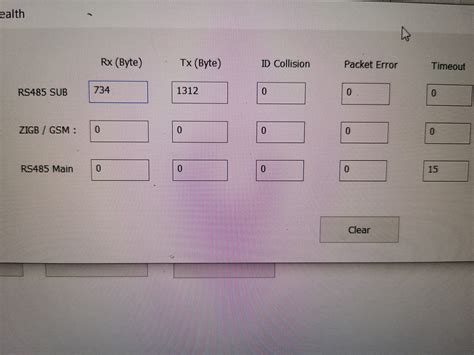 Bacnet Mstp And Modbus Subnet Communications Troubleshooting Temco