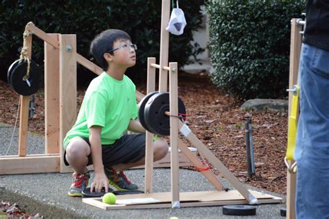 Stem Project Based Learning Eastside Christian School