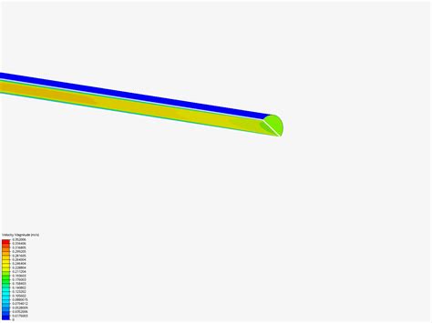 Cfd Demo By Tcrowson Simscale