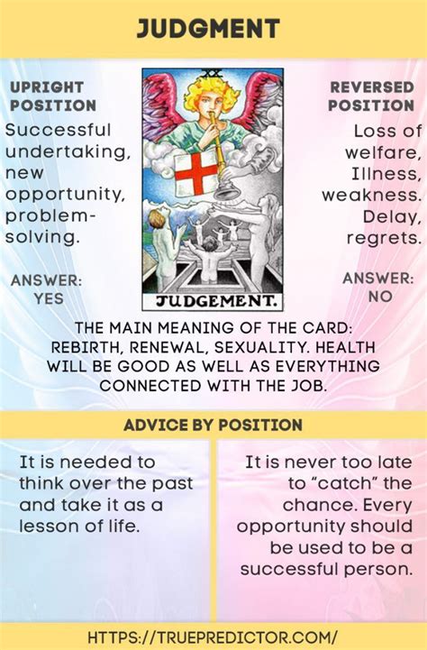 The Judgment — Tarot Card Interpretation And Meaning Tarot