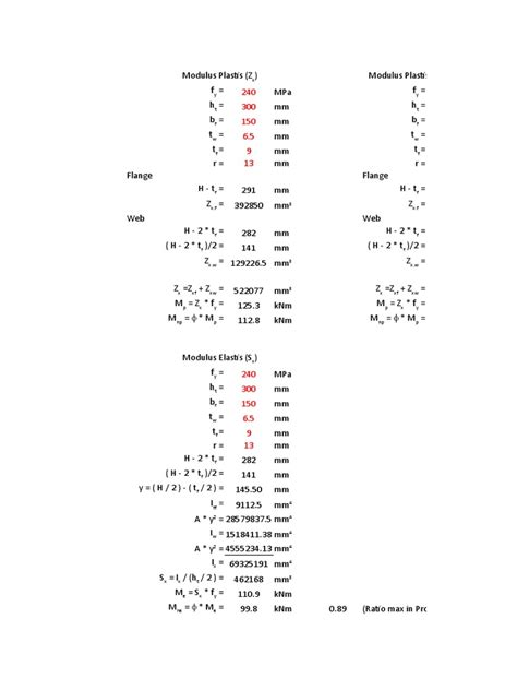 Modulus Plastis Dan Elastis Penampang Pdf