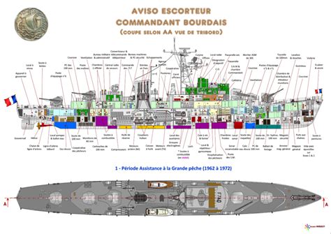 Cdt Bo11 Png Free Image Hosting Service