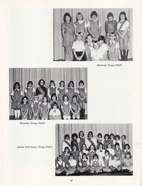 1979 80 Hickory Elementary School