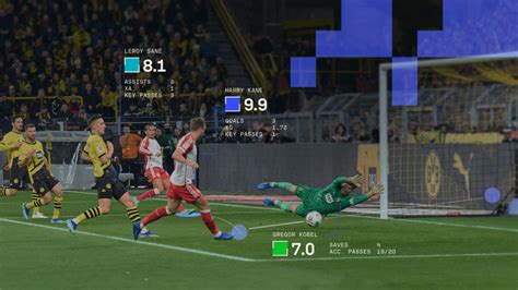 Decoding Key Football Statistics For Better Insights