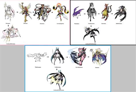 Sistermon Evolutions By Greencosmos80 On Deviantart