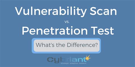 Vulnerability Scan Vs Penetration Test Contact Cybriant Today