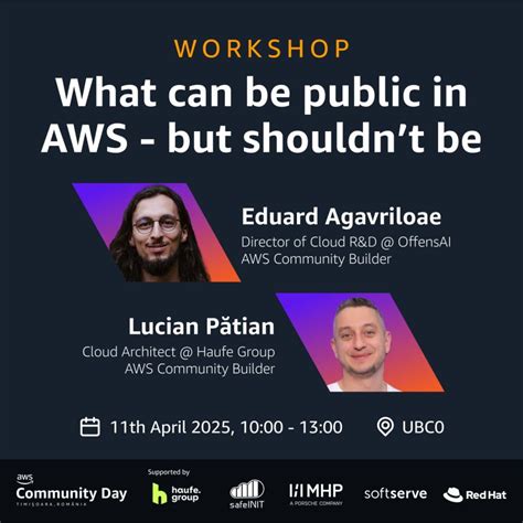 Aws Cloudsecurity Workshop Ethicalhacking Learning Networking