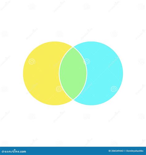 Blank Venn Diagram Printable Royalty Free Cartoon CartoonDealer