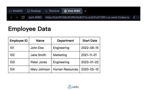 Css Table Styling Learn To Style Html Tables Labex