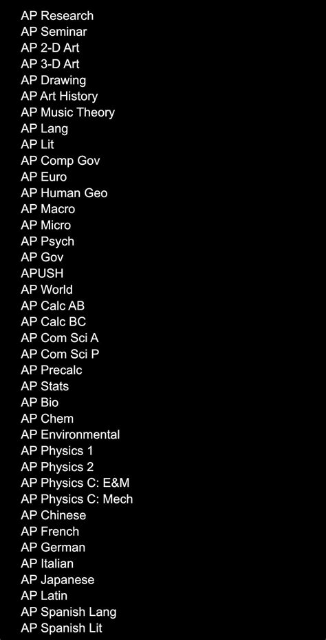 Is My Freshman Year Schedule Fine Or Should I Take More Ap Classes R