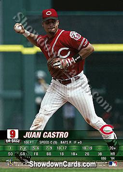 86 Juan Castro Mlb 2004 Base Set