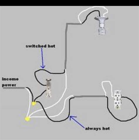 Pin By Doug On Electrical Wiring Examples Home Electrical Wiring