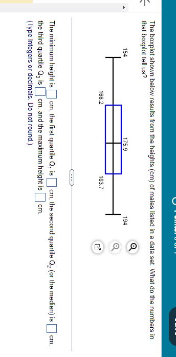 Solved The Boxplot Shown Below Results From The Heights