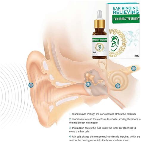 Ear Drops Tinnitus Ear Drops Relief Pain Earache Drops Relief