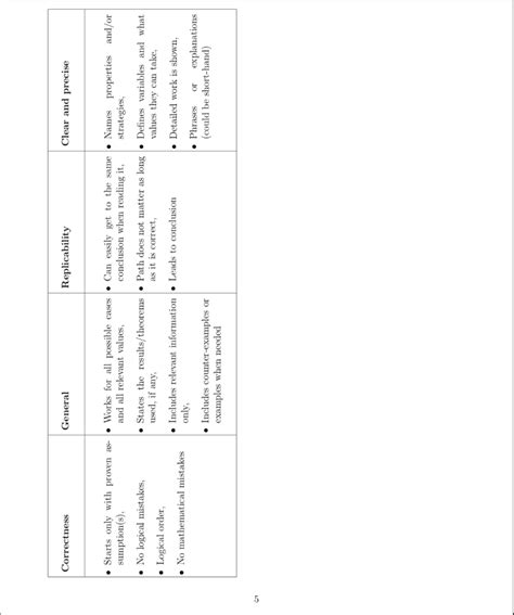 Solved 1 Our Proof Of The Week Let A Be A 6 X 4 Matrix And