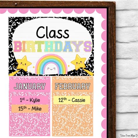 Cute Varsity Birthday Display Varsity Classroom Decor By Tales From Miss D