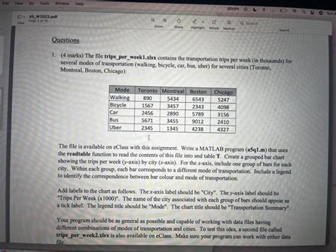 solved 1 4 marks the file trips per week1 xlsx contains