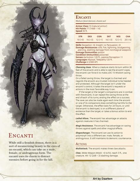 190 Dandd Stat Blocks Ideas Dnd Monsters Dungeons And Dragons Homebrew