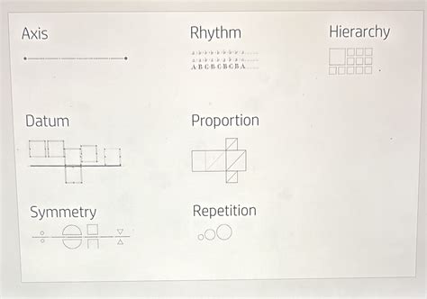 Select Three Ordering Principles And Draw Them For The Barcelona Select Three Ordering Principles And Draw Them For The Barcelona