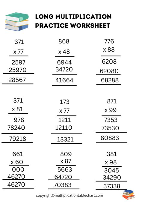 Mastering Multi Digit Mayhem The Indispensable Role Of Multiplication