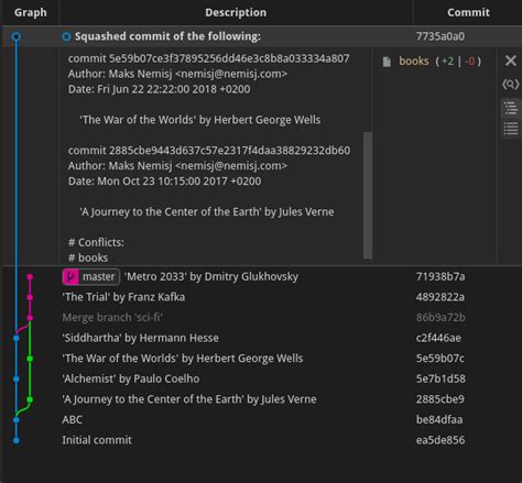 Git Learn By Doing Chapter 4 Notes Of Maks Nemisj