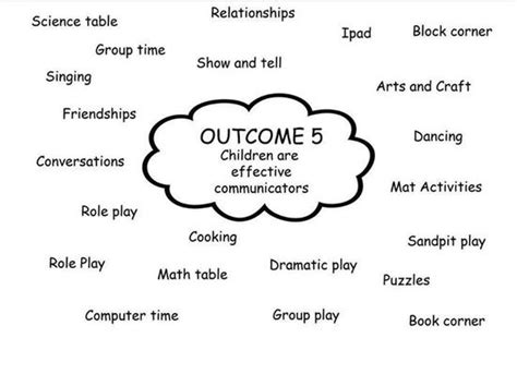 28 Whakatauki Ece Ideas In 2024 Maori Words Te Reo Maori Resources Māori Culture