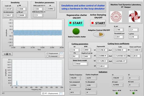 Smart Mfg And Automation Lab