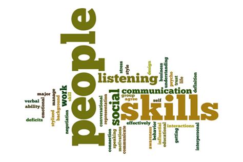 Most Demanded Interpersonal Communication Topics For Presentation