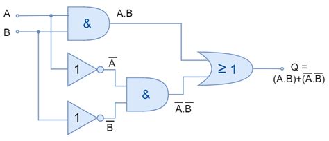 Xnor Equivalent Multi Electronics