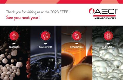 Aeci Mining Posted On Linkedin