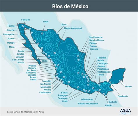 Rios Frontera De Mexico Principales RÍos De MÉxico Hzrl