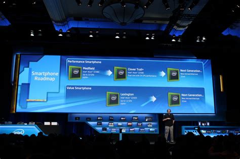 Intel At Ces More Performance Less Power And X Everywhere Ars Technica
