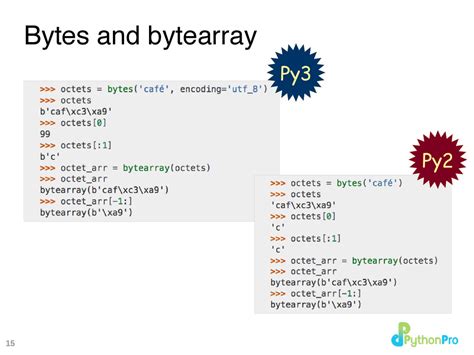 Unicode Solutions In Python 2 And Python 3 Speaker Deck