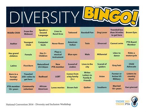 30 Engaging And Impactful Diversity Activities For Middle School