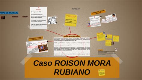 Caso Roison Mora By Jose Padilla On Prezi