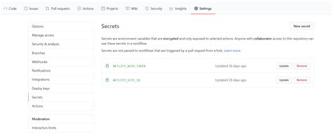Deploying A NET Core Blazor App To Netlify Using GitHub Actions