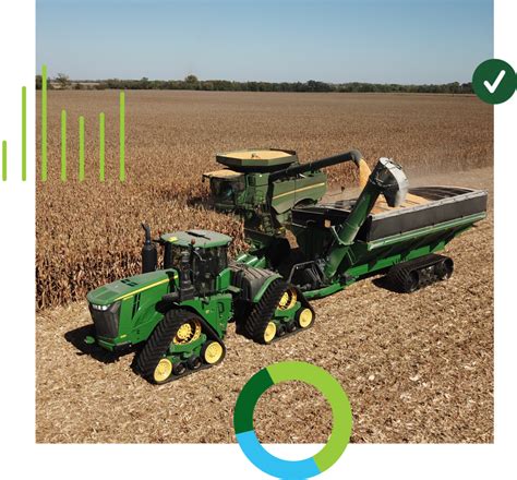 Why It Matters Premier Crop Systems