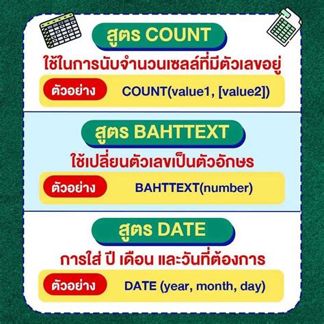 🚀 เคล็ดลับ Excel สำหรับ Hr คำนวณเงินเดือน โบนัส วิดีโอที่เผยแพร่
