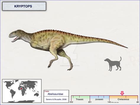 Kryptops By Cisiopurple On Deviantart